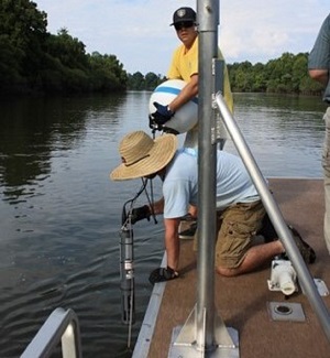 Intelligent River Research